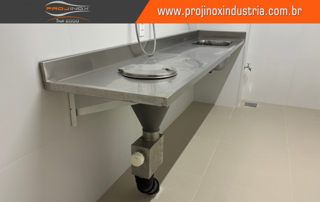 O que é um expurgo hospitalar? - Projinox